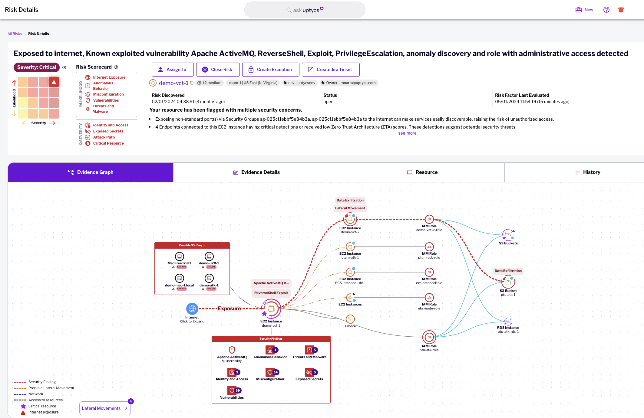 Uptycs: Better Cloud Security Through Deep Telemetry